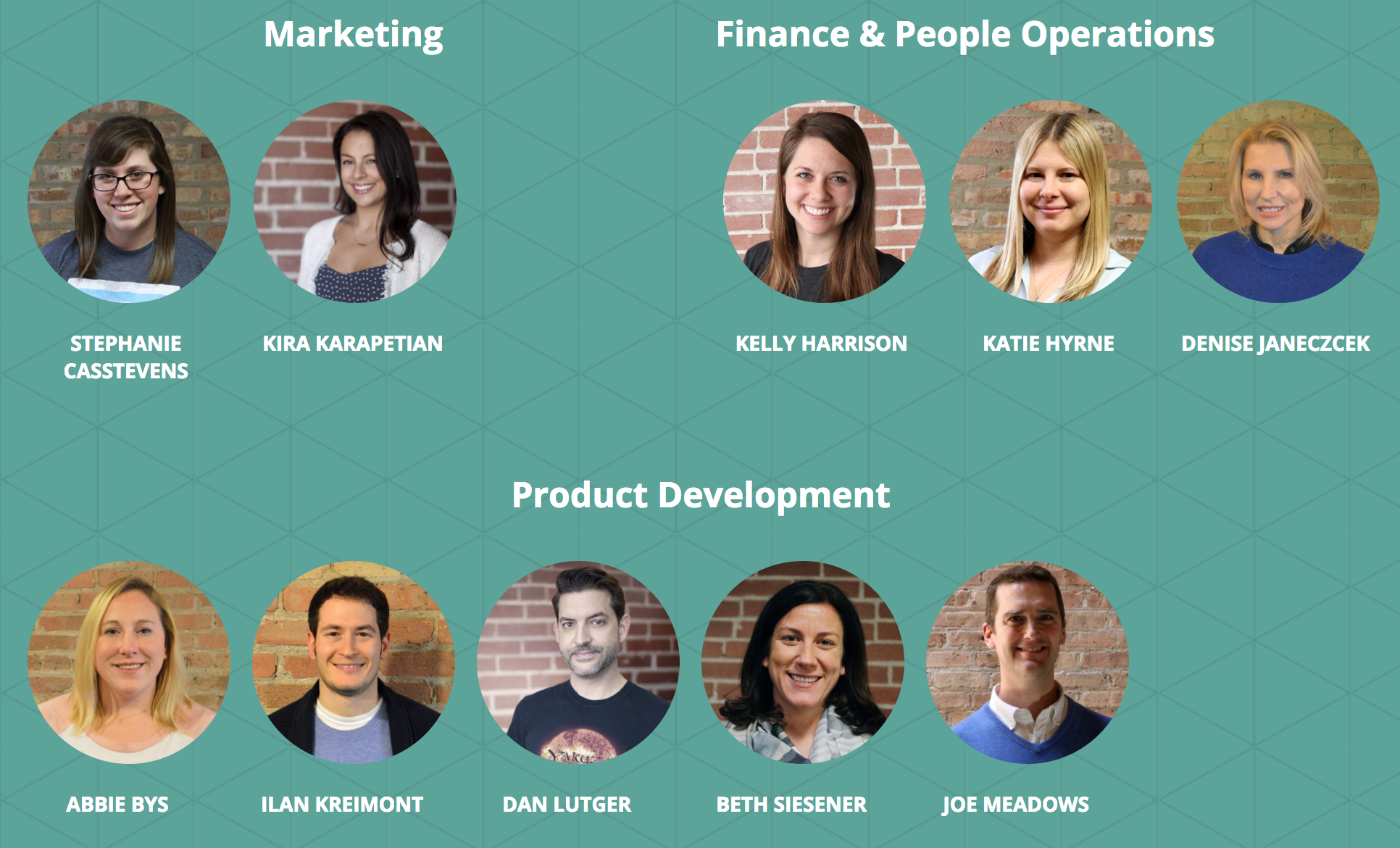 Hubdb Finally Hosting Databases On A Hubspot Site